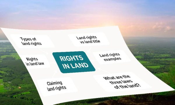 Abuja Real Estate — Property Listing and Blog Platform in Nigeria